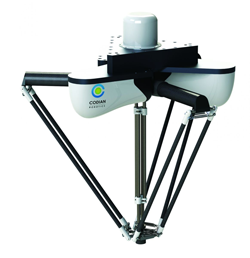 ONExia Inc: Picking the Right Robot