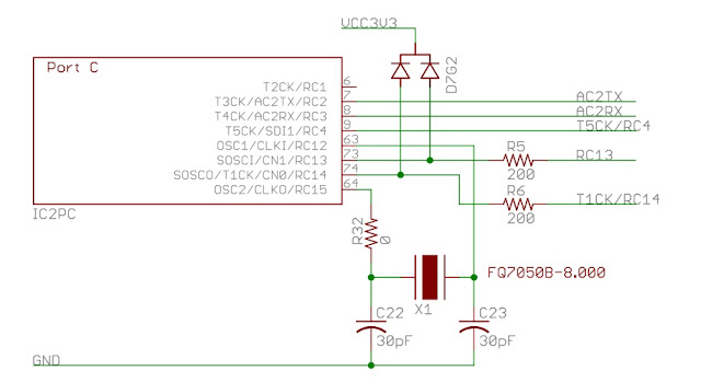 Blog Embarcado: RTC on chipKIT Max32 [Arduino PIC32]