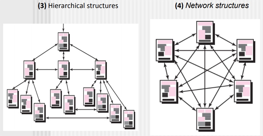 Software Engineering: A Design Pyramid for WebApp
