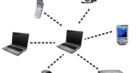 Tipos de redes segun su cobertura geografica : PAN