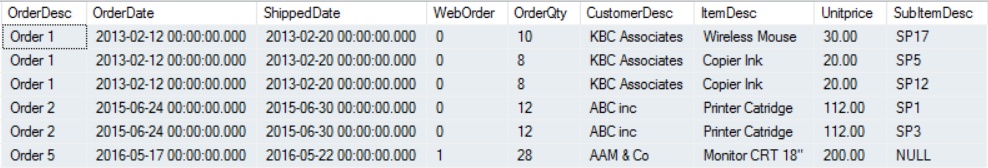 Whats New In Sql 2016 Native Json Function Support Parsing Json Document To Shred Relational 4889