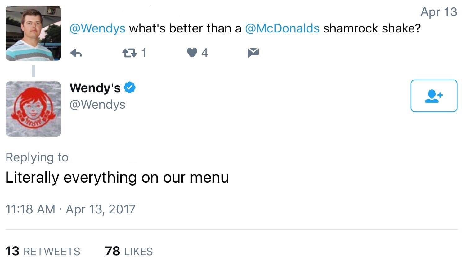 Wendy's Twitter | Hilarious images daily