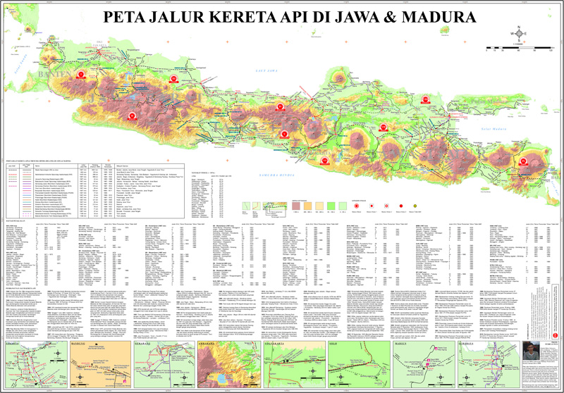 Besta's Blog: Jalan Kereta Api