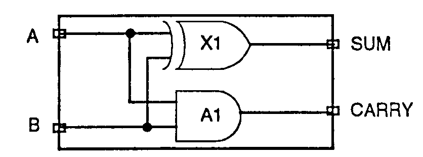 Electronics Today Vhdl Tutorial Entity Declaration