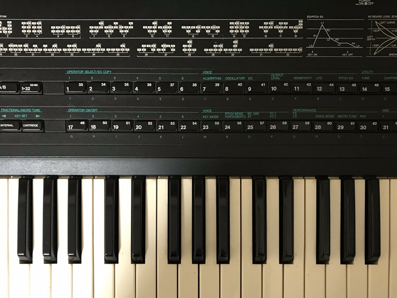 MATRIXSYNTH: Yamaha Dx7-ii Fd Synthesizer SN 05645 w/ Original Soft ...