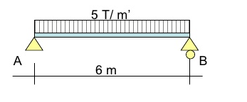 Media Pembelajaran Berbasis Internet-Media Online