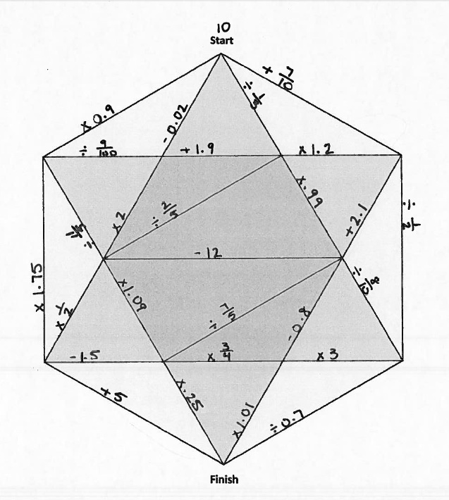 Delta Scape: Which way is ... ?