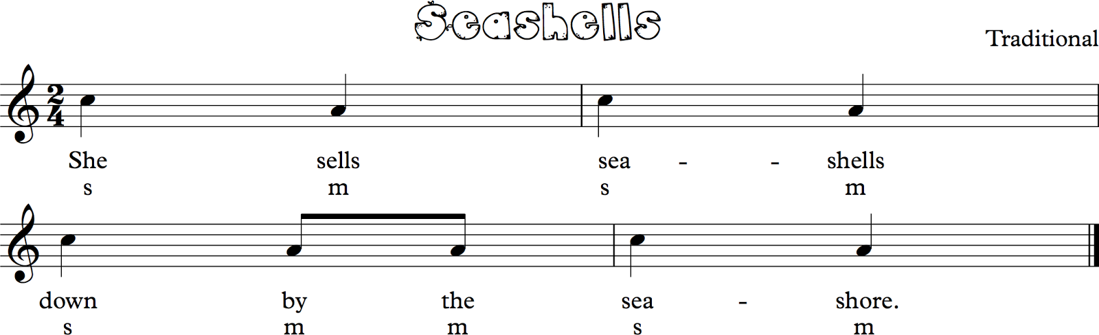 Show and Tell Your Travels: Making Connections in Your Classroom ...