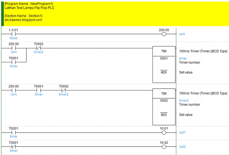 ELEKTRONIKA DAN MIKROKONTROLER: Latihan Dasar PLC Membuat Flip Flop ...