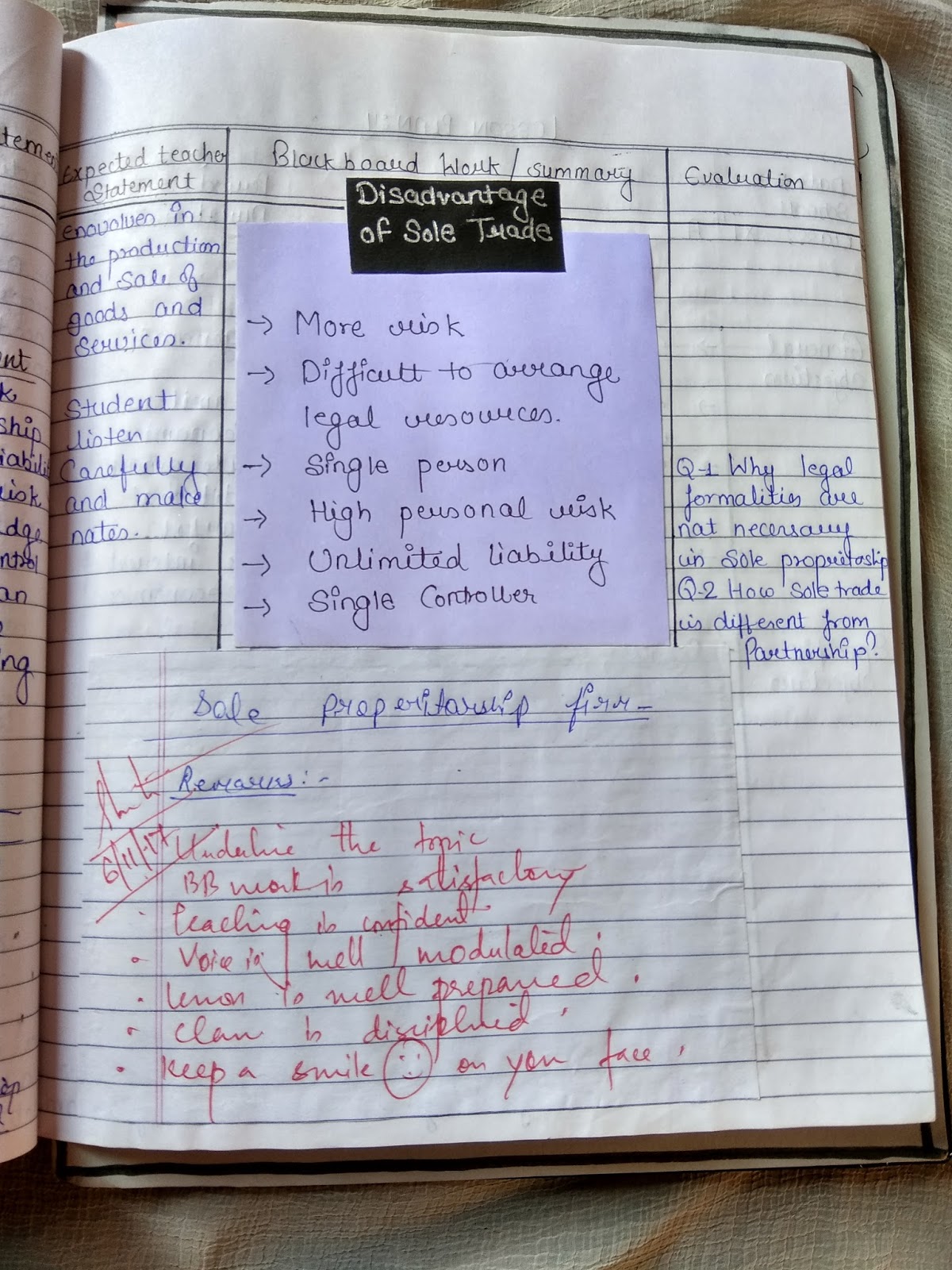 B Ed B ed Lesson Plan On Sole Proprietorship My Commerce Info B Ed B ed Lesson Plan On Sole Proprietorship My Commerce Info