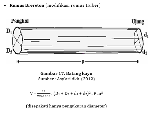 Penentuan Volume Kayu Rebah. - Our Akuntansi