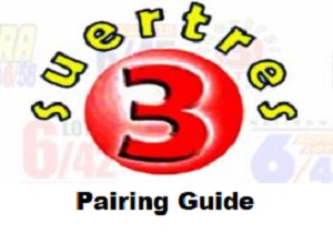 Swertres Tips Hearing Probables Combination Strategies - PCSO Swertres Tips