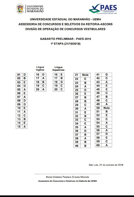 SÓ Letrados Confira O Gabarito Preliminar Paes 2019