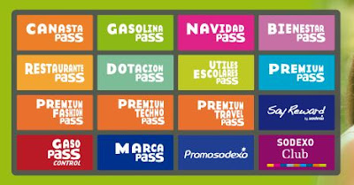 Bonos Sodexo ¿Que son? ¿Donde los puedo usar?