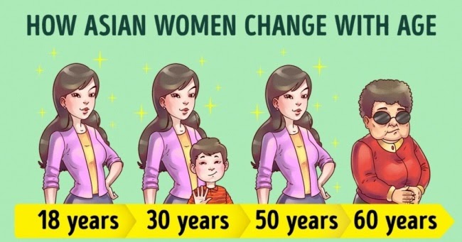 12 Habits And Reasons That Why Asian Women Are Change With Age - Style ...