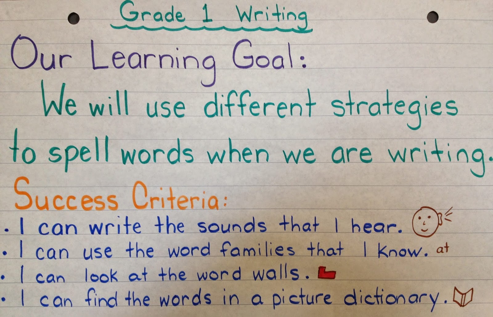 ms. brown's classroom: Our first Learning Goal for Writing