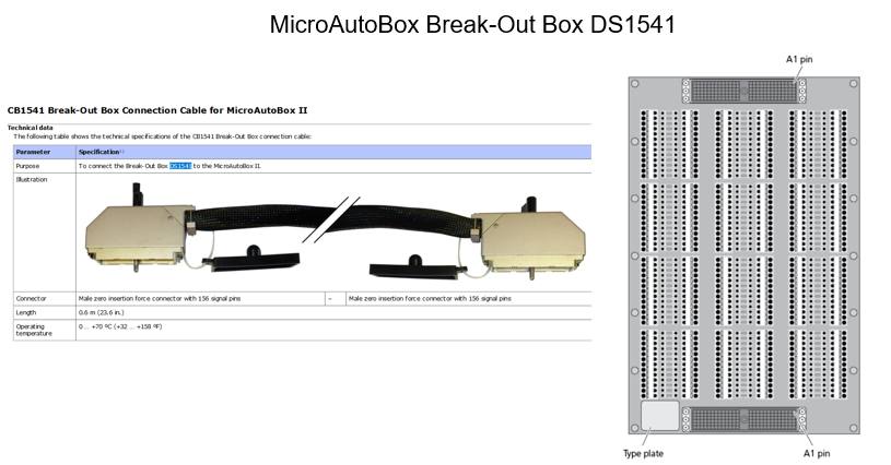 Caner Ezeroğlu: MicroAutoBox _II_Setup