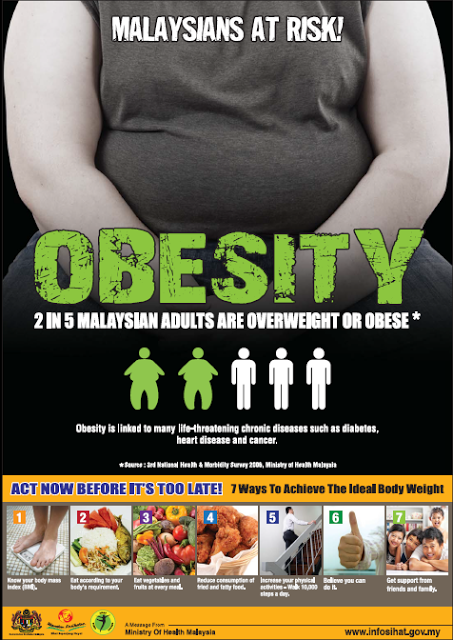 Obesity is not a big problem? | R A W L I N S _ G L A M