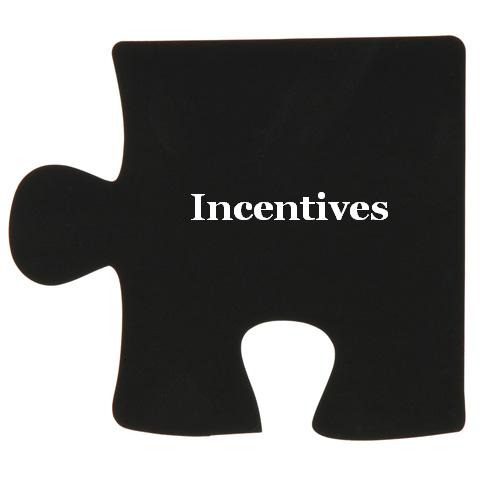 Gift Blog with Bukoo: 4 Pieces of the Employee Recognition Puzzle: 2 ...