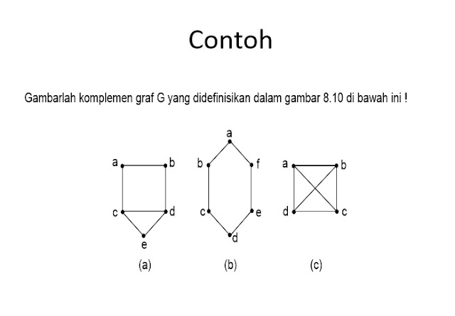 Teori Graf ~ Teori Graf