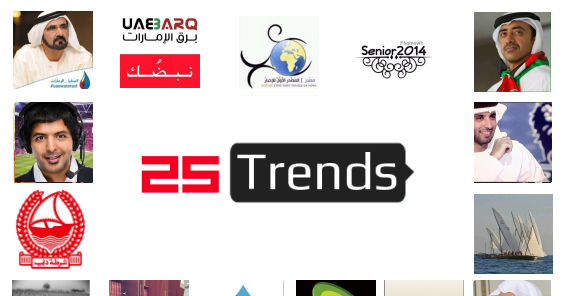 Top 50 Twitter Influencers in UAE July 2014