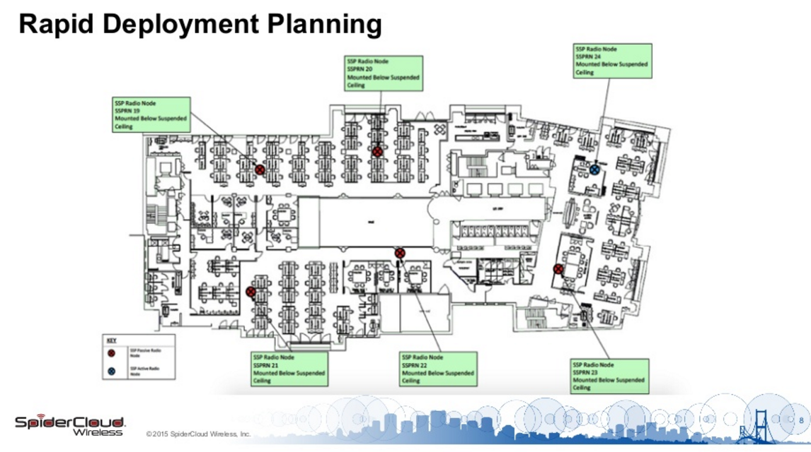 Small Cell: SpiderCloud - Verizon Case Study