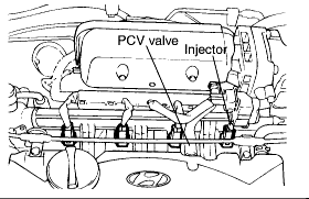 PCV ( Positive Crankcase Valve ) ~ Resumedini