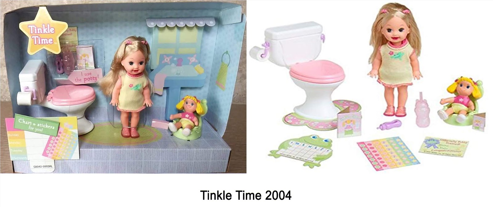 Kelly - Time serie 2004/2005