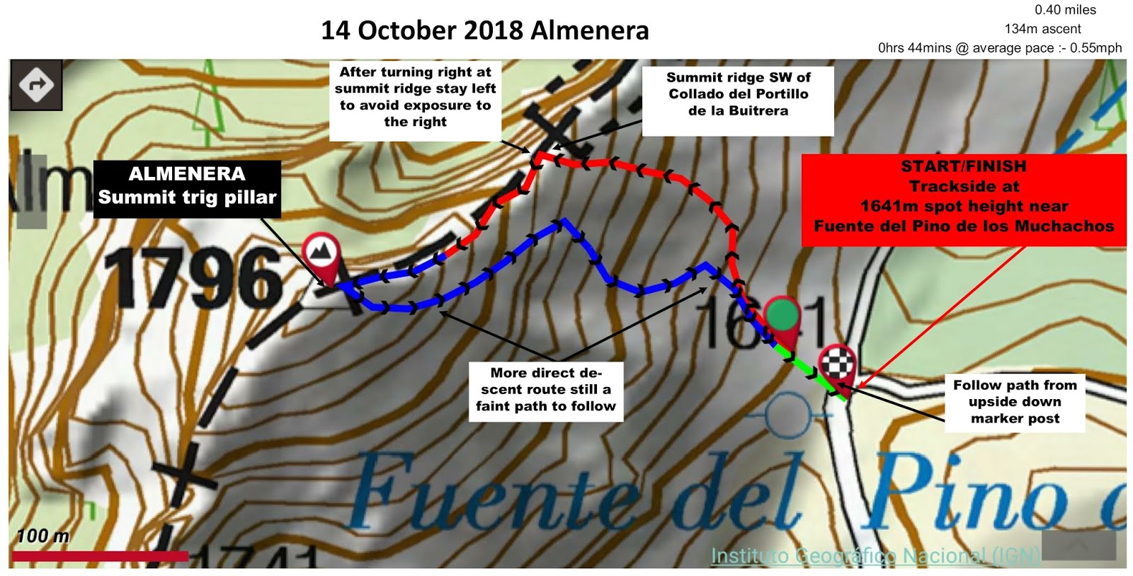Peak Bagging and Long Distance Walking in the UK and Spain: Almenara