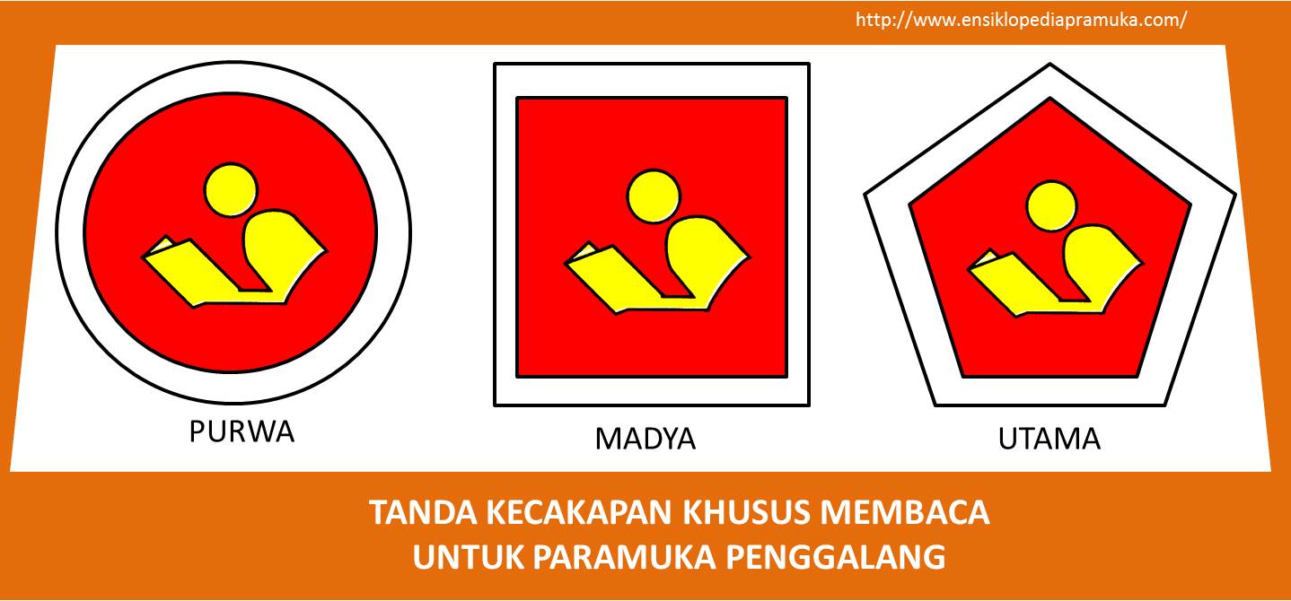 SKK & TKK Penggalang : Bidang Patriotisme & Seni Budaya