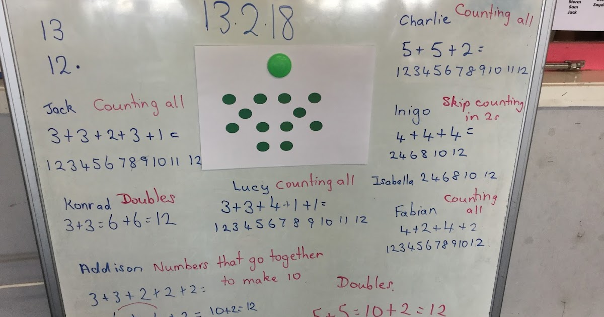 Tautoru: Visual Maths and Dot Talks