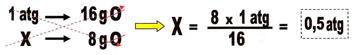 Aprendendo quimica on-line: Cálculos das Massas Átomos, Moléculas e ...