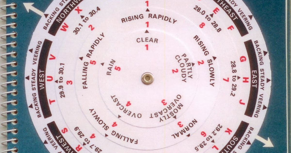 Погодный калькулятор The Sager weathercaster