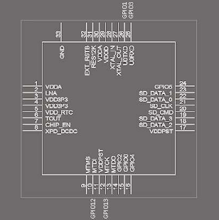 Arduino na dobry początek: Stary - nowy SONOFF Basic czyli SONOFF RF R2 ...