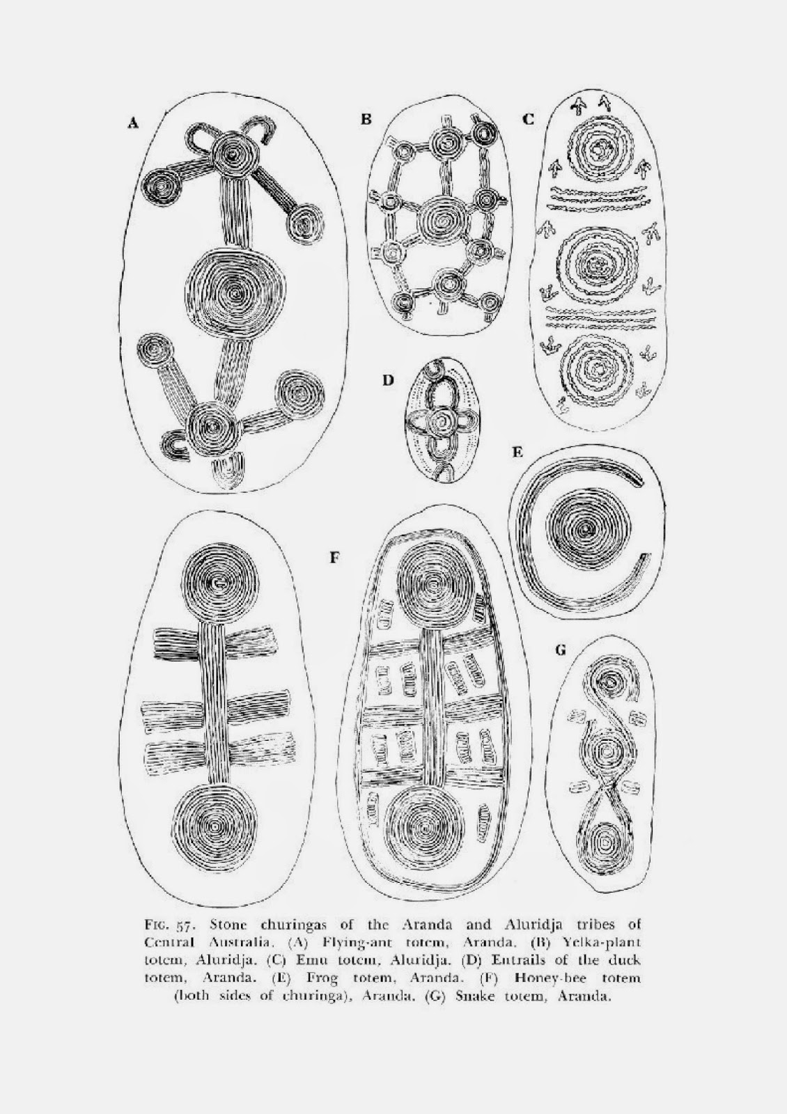 Trivial Art Tribal Art = TA-TA : The Tsjurunga or Churinga Docs:Part 2 ...