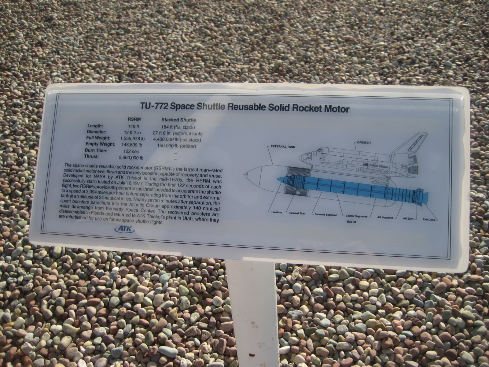 Wherever the Road Leads: Missile Display