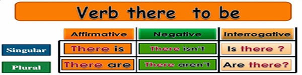 Bon's classroom tips: 2014