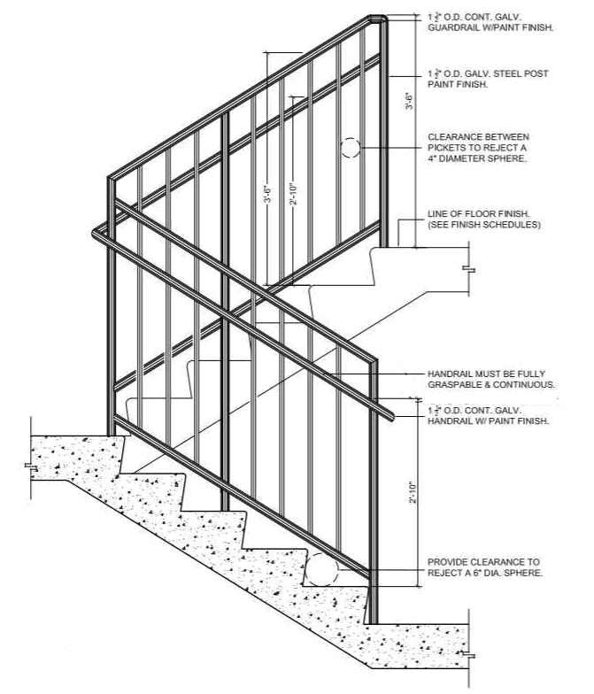 Handrail Design Standards Psoriasisguru
