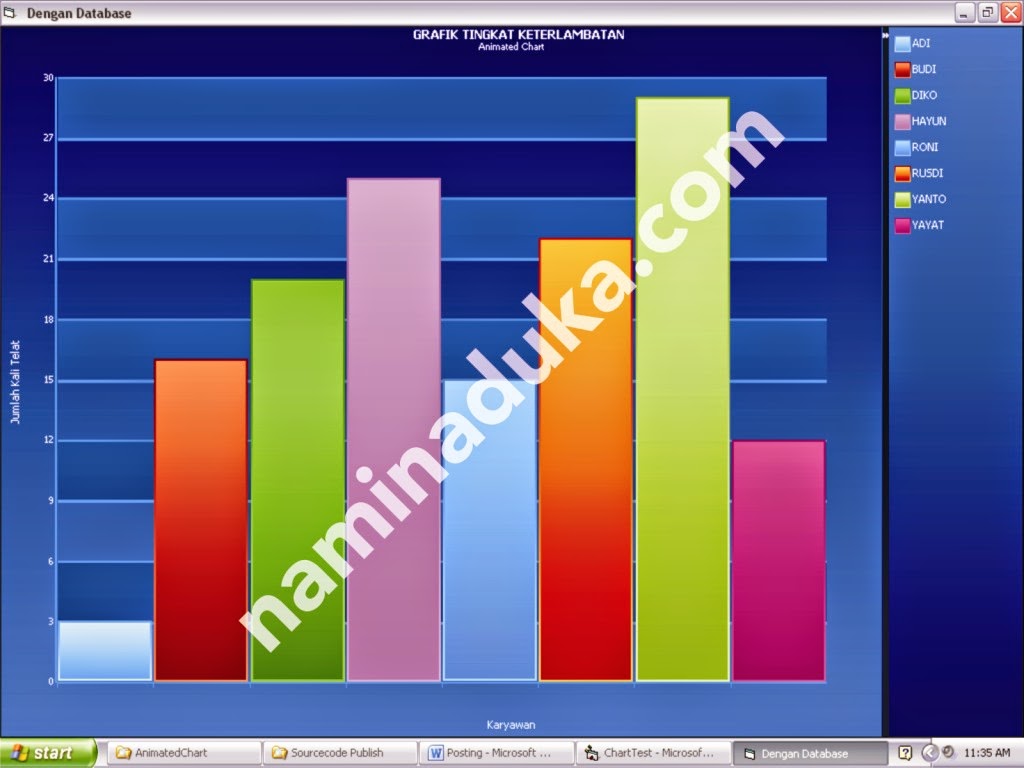 Tutorial Animated Chart Berbasis Visual Basic 6 - naminaduka