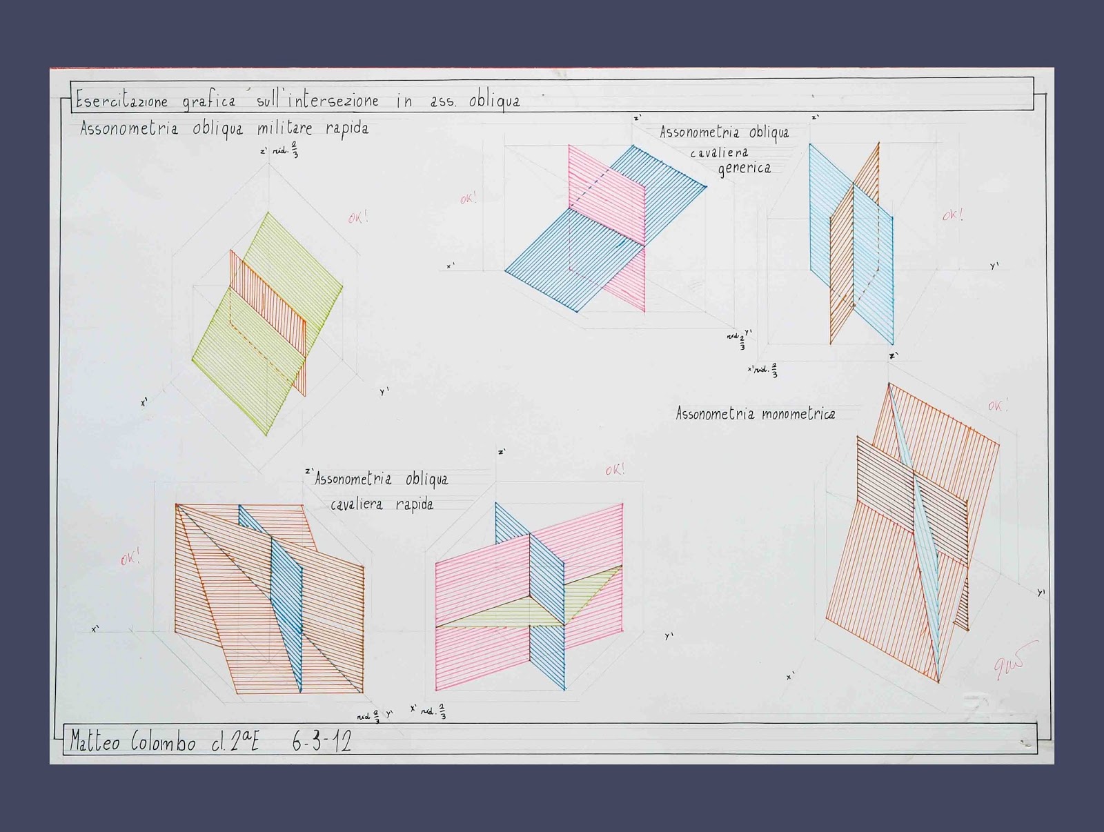 disciplinegeometriche1: LICEO ARTISTICO RIFORMA / classi prime e ...