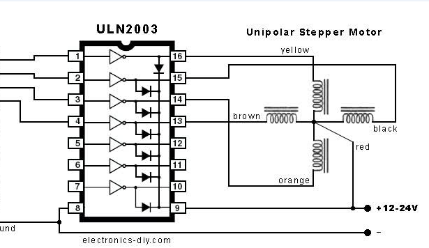 .: Cara Mengendalikan Motor Stepper .: Cara Mengendalikan Motor Stepper