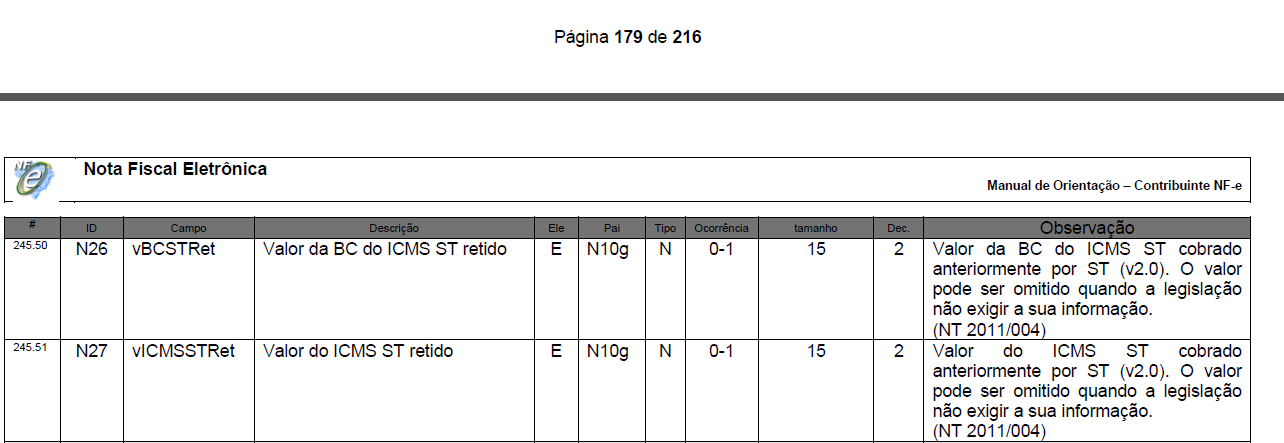 Sistema Nfe e Nfe-s ( www.matosinformatica.com.br ): CSOSN 500 - ICMS ...