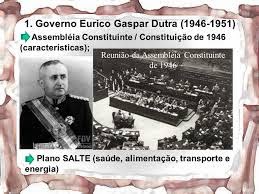 GEO Schaffer: A INDUSTRIALIZAÇÃO BRASILEIRA
