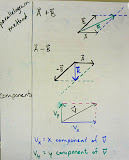 Physics at Desert View High School: Honors: Adding Vectors Graphically