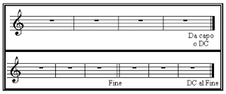 Música en Secundaria: Unidad 7: La forma musical