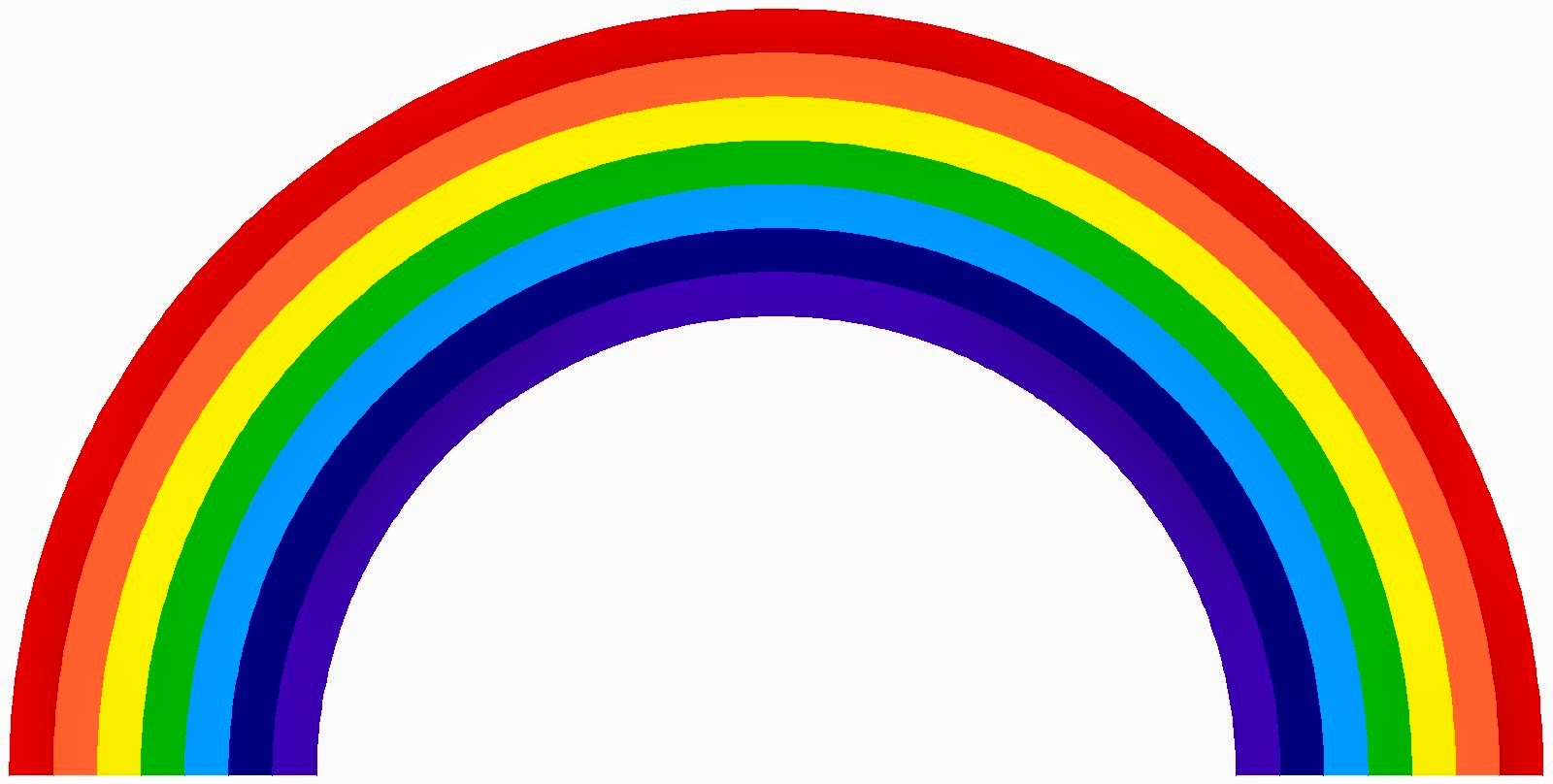 Montessori Rainbow School: Key Developmental Milestones