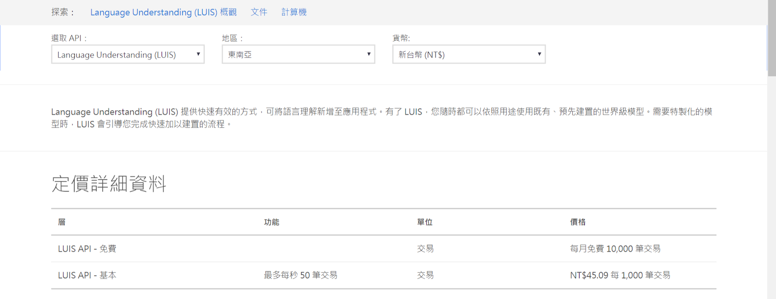 ZeroTiem: Language Understanding (LUIS.AI) 語意分析 教學 快速建立自己的LUIS