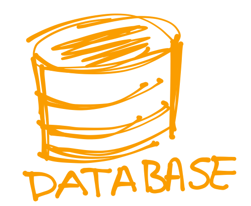 Basis Data (Database) | iLookHondro