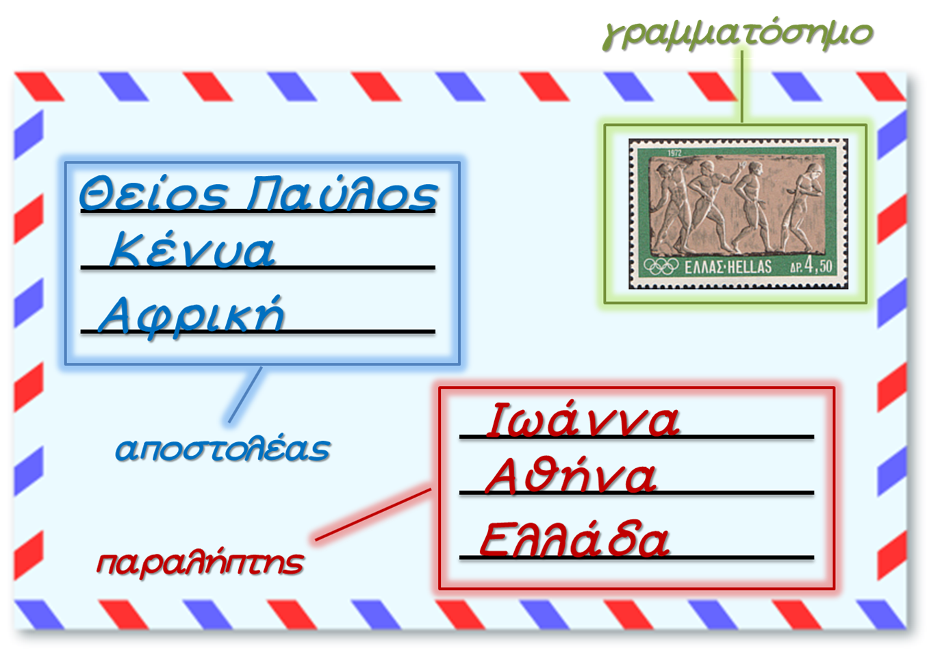 Το Ζαγαροσχολειό μου: ΕΝΑ ΓΡΑΜΜΑ ΓΙΑ ΤΗΝ ΙΩΑΝΝΑ