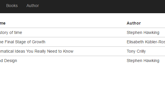 Information Systems Getting Started Create A Simple Single Page Application Spa Angularjs